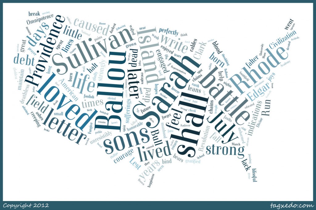 Sullivan Ballou Letter – Civil War & Reconstruction Online Course