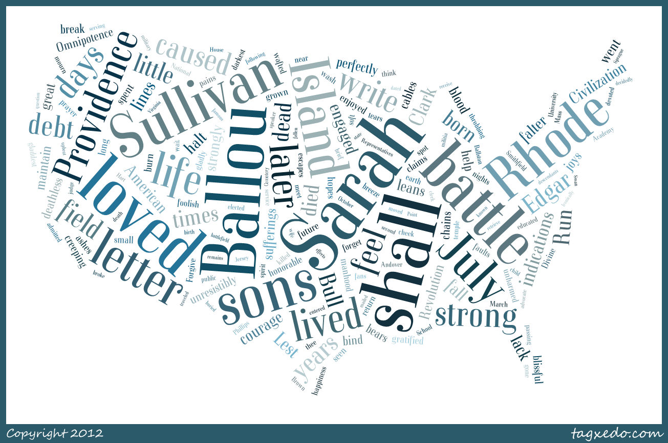 Sullivan Ballou Letter – Civil War & Reconstruction Online Course